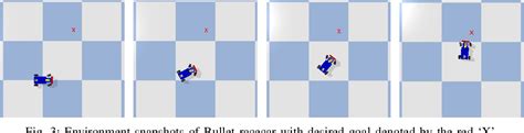 figure 1 from an online training method for augmenting mpc with deep