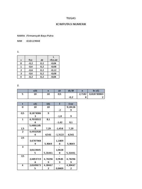 Komputasi Numerik Pdf