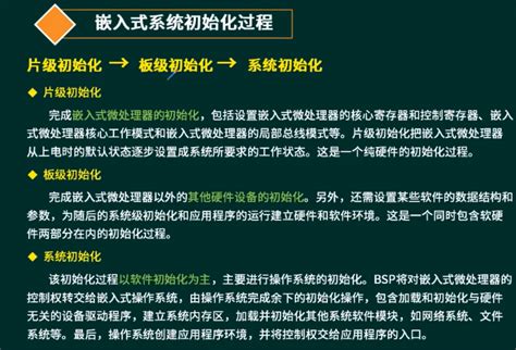 架构之路 119 《软考 系统架构设计师》 计算机体系结构 1 基本原理（体系结构、指令系统与流水线、层次存储）软考 计算机体系结构