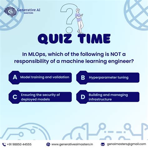 Generative Ai Masters On Linkedin Generativeai Aiquiz Mlops