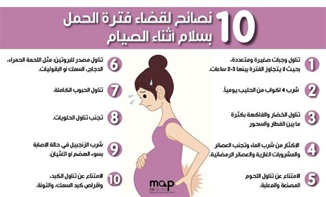 صيام الحامل Yahoo Image Search Results Video News Image Search Image