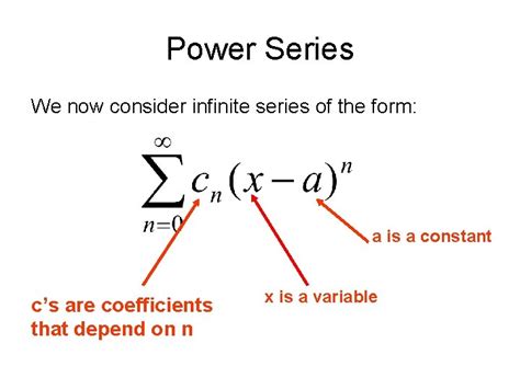 11 8 Power Series Power Series We Now