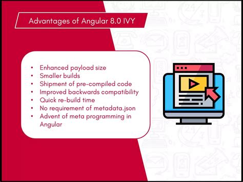 Next Generation Rendering With Angular Ivy Pptx