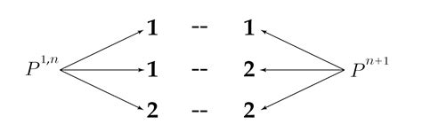 Tikz Pgf Is There Possible Way To Make This Diagram TeX LaTeX Stack Exchange