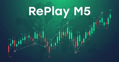 Developing A Replay System — Market Simulation Part 21 Forex Ii