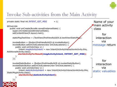 Communication Between Activities Ppt Download