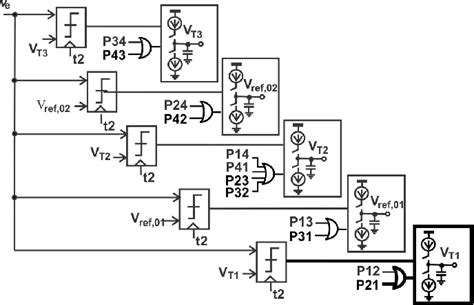 Figure 1 From An Adaptive Edge Decision Feedback Equalizer With 4pam Signalling Semantic Scholar