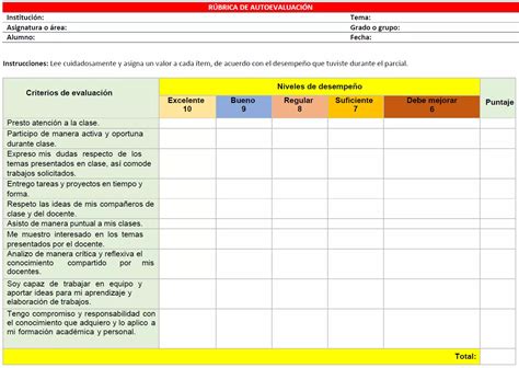 Evaluacion Entre Pares Coevaluacion Evaluaciones Para