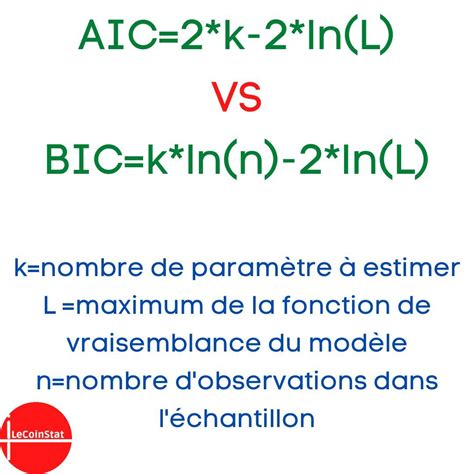 Youssouph Dahaba Posted On Linkedin