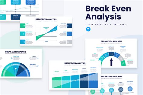 Break Even Chart Template