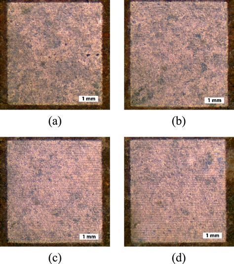 Spectral Centroid Frequency Of The Acoustic Sound Acquired During The