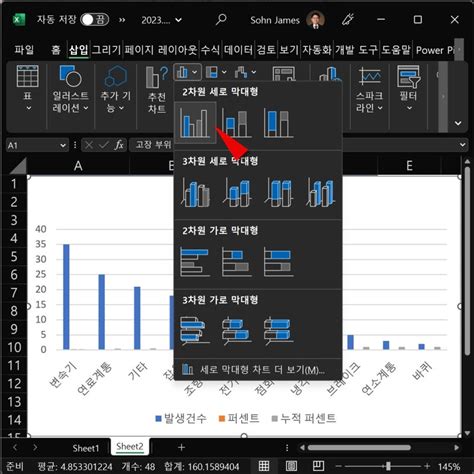 {엑셀} 혼합 차트 만들기 막대그래프 꺽은선 그래프 보조 스케일 네이버 블로그
