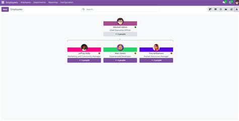 how to create a hierarchical view in odoo 17