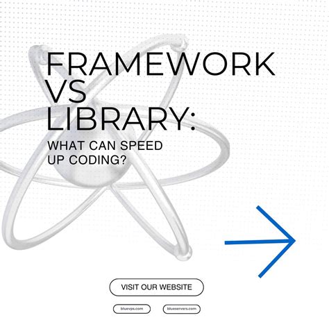 Framework Bootstrap Materialize Programming Developers Coding Code Bluevps OÜ