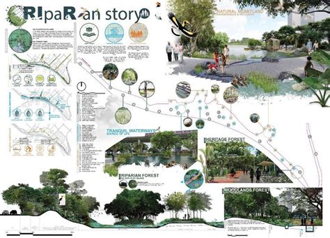 Eco Digital Park At Klang River Corridor Fadhil Fauzi Landscape