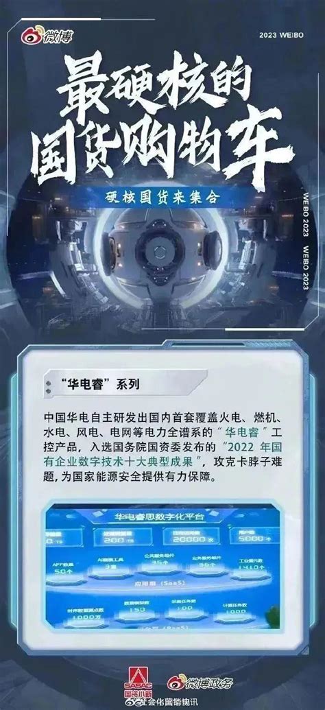 最硬核的国货购物车 世界领先，特意展示！