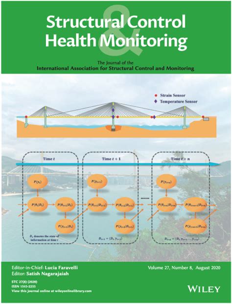 Structural Control And Health Monitoring Vol 27 No 8