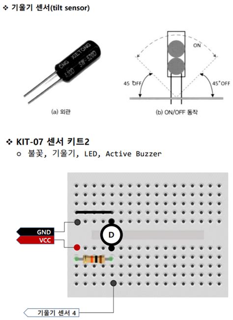 Arduinotilt Sensor