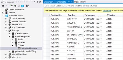 Azure Sql Database Data Max Size Of Database Table