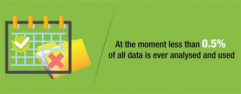 Unlock Results With Data Driven Solutions Orchestrate