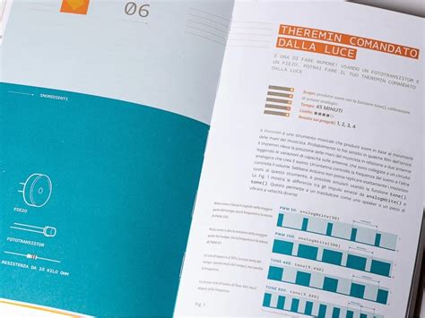 Arduino Starter Kit With 170 Pages Project Book Buy Online Electronic