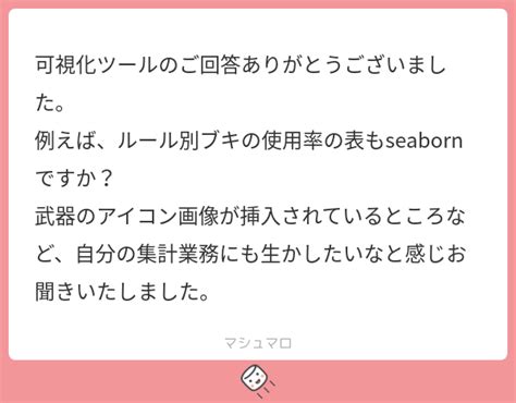 可視化ツールのご回答ありがとうございました。 例えば、ルール別ブキの使用率の表もseabornですか？ 武器のアイコン画像が挿入されている