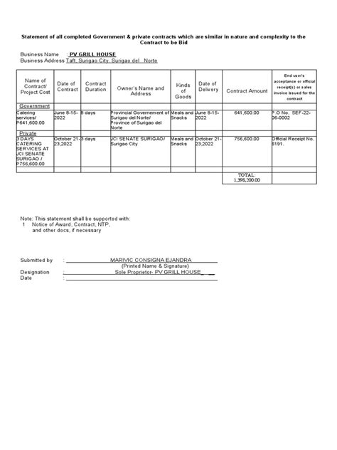 Statement Of All Ongoing Government And Private Contracts Pdf