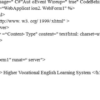 Basic Environment Of C Development Download Scientific Diagram