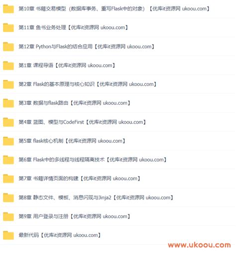 Python Flask高级编程之从0到1开发《鱼书》精品项目「完结无密」 优库it资源网