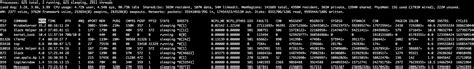 Troubleshooting Linux Performance Using The Top Command Linux Top