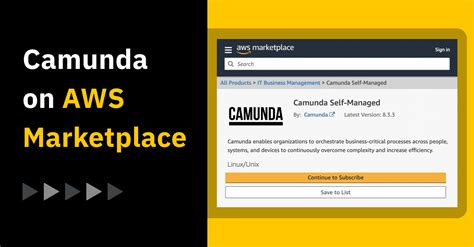 camunda now available on the aws marketplace camunda