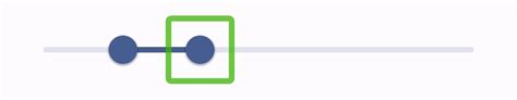 `slider` And `rangeslider` Thumb Accessibility Issues · Issue 114225