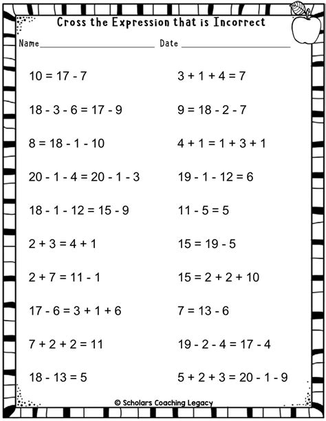 Equivalent Expressions And More High School Math Teachers