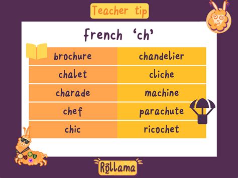 Spelling Bee Ch Of French Origin