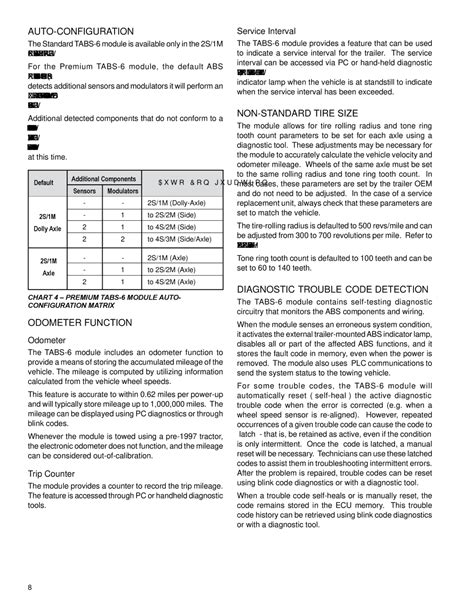 Bendix Tabs 6 Trailer Abs Module Instruction