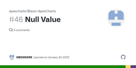 Null Value · Issue 46 · Apexchartsblazor Apexcharts · Github