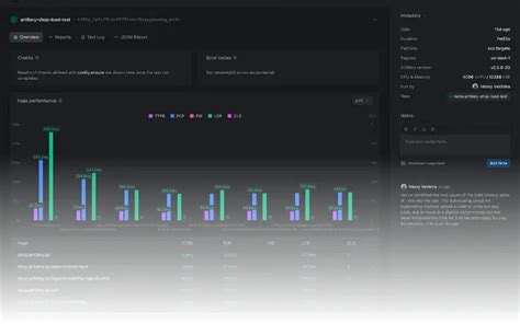 Top 10 Cloud Based Performance Testing Tools For Performance Testing