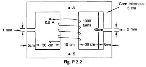 Magnetic Circuit Problems EEEGUIDE COM