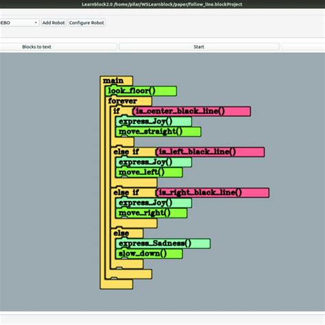 Gui Of Learnblock Available Blocks Lists Left Pane Code Editor