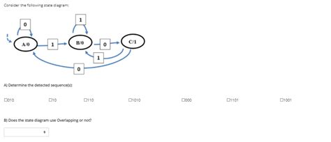 Solved Consider The Following State Diagram C 1 A 0 B 0 1