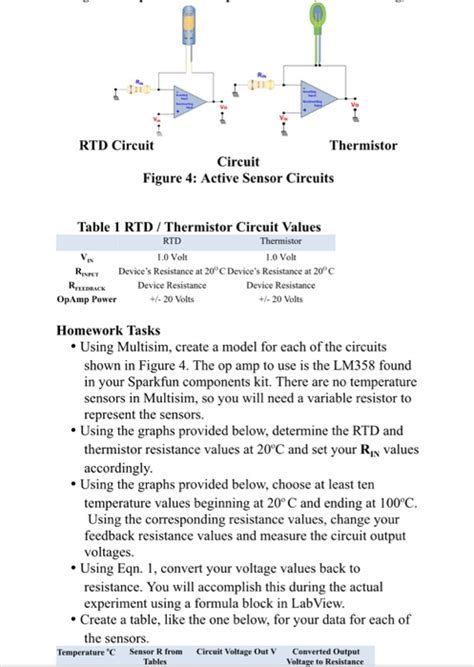 Rtd Circuit Thermistor Circuit Figure 4 Active