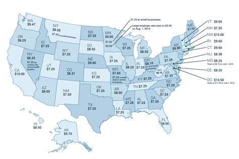 Find The Minimum Wage In Your State Bankrate Com