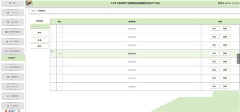 计算机毕业设计springboot大学生专业课程学习网络优质资源辅助系统设计与实现 基于springboot的大学生专业课程学习网络资源辅助系统开发与实践 Springboot框架下大学生专业
