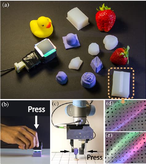 Figure 1 From Shape Independent Hardness Estimation Using Deep Learning And A Gelsight Tactile
