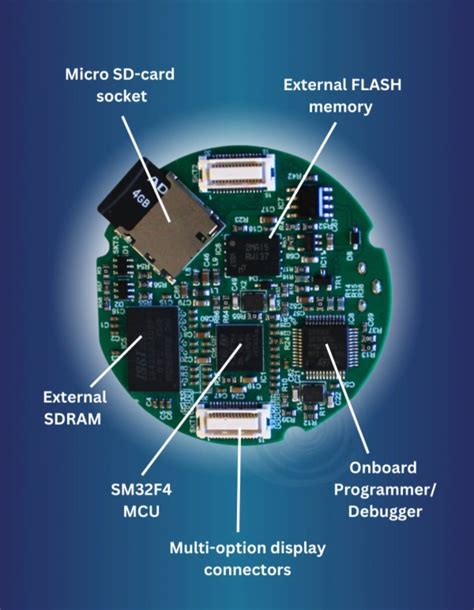 steven mcgough on linkedin hardwaredevelopment softwaredevelopment stm32 microcontrollers…