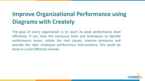 Improve Organizational Performance Using Diagrams By Creately Ppt