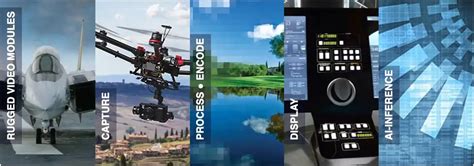 Ai Video Processing Xmc Video Boards 6u And 3u Vpx Cards