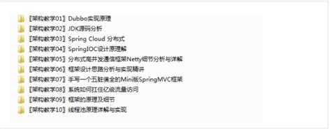 微服务架构在kubernetes上的实现 腾讯云开发者社区 腾讯云
