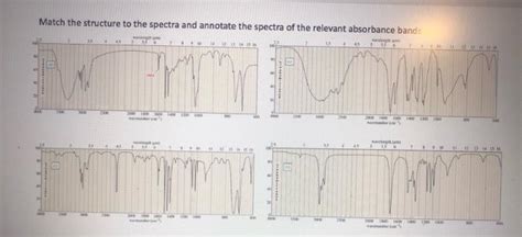Solved Match The Structure To The Spectra And Annotate The