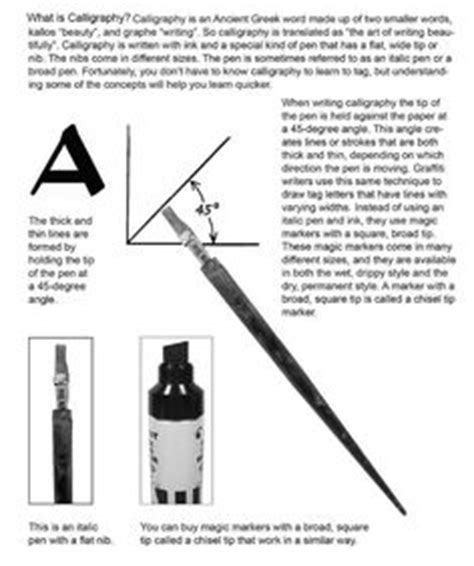 100 Lettering And Calligraphy Ideas Lettering Graffiti Graffiti Lettering